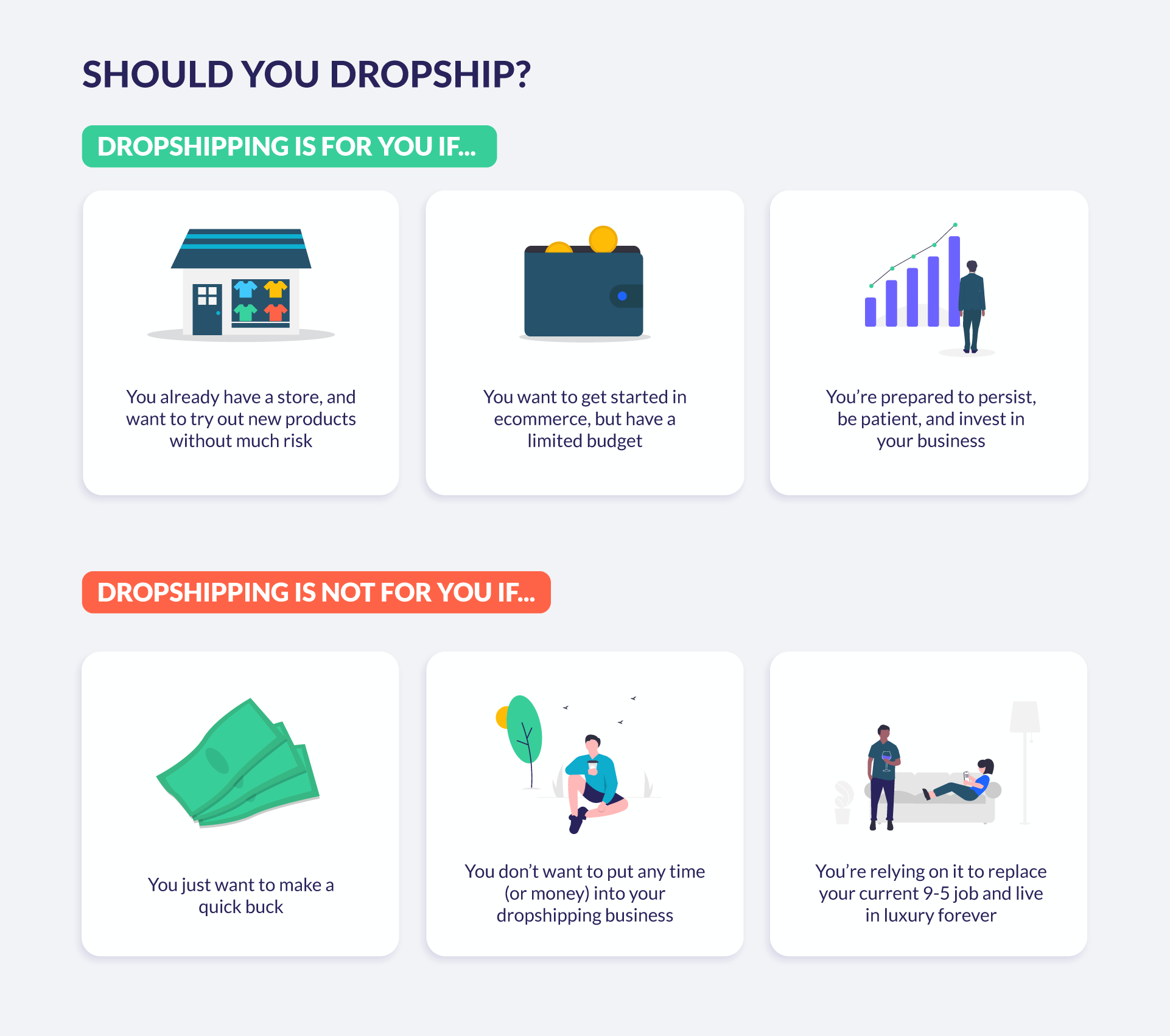How Dropshipping Can Increase Ecommerce Store Sales – NASP
